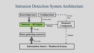 Data mining in Cyber security | PPTX