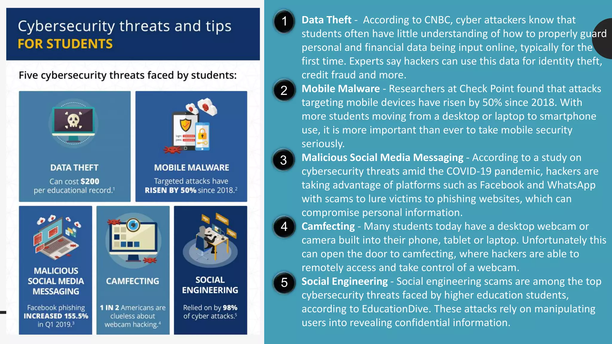 Cyber Security for Teenagers/Students | PPTX