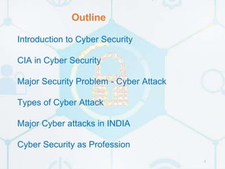 Cyber security | PPT
