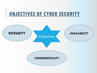 Cyber Security | PDF