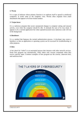 Cyber security | PDF