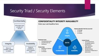 Cybersecurity | PPTX