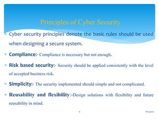 CYBER SECURITY.pptx