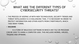 CYBERSECURITY.pptx