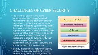 Cyber Security | PPTX