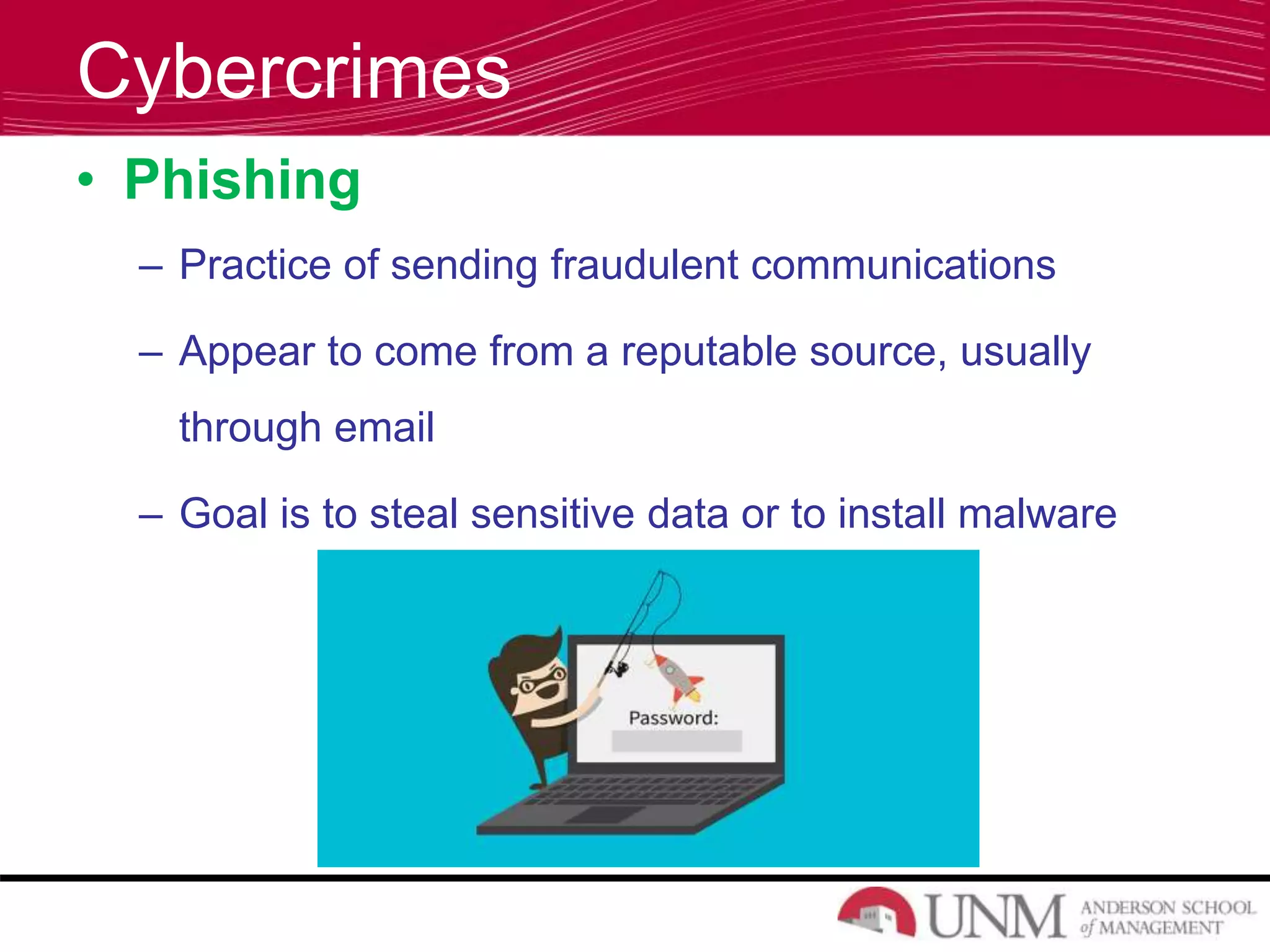 CyberSecurity.ppt