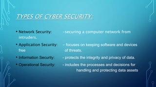 CYBER SECURITY.pptx
