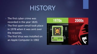 CYBER SECURITY | PPT
