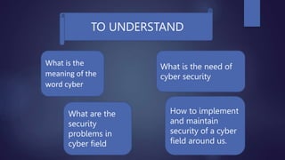 CYBER SECURITY | PPT