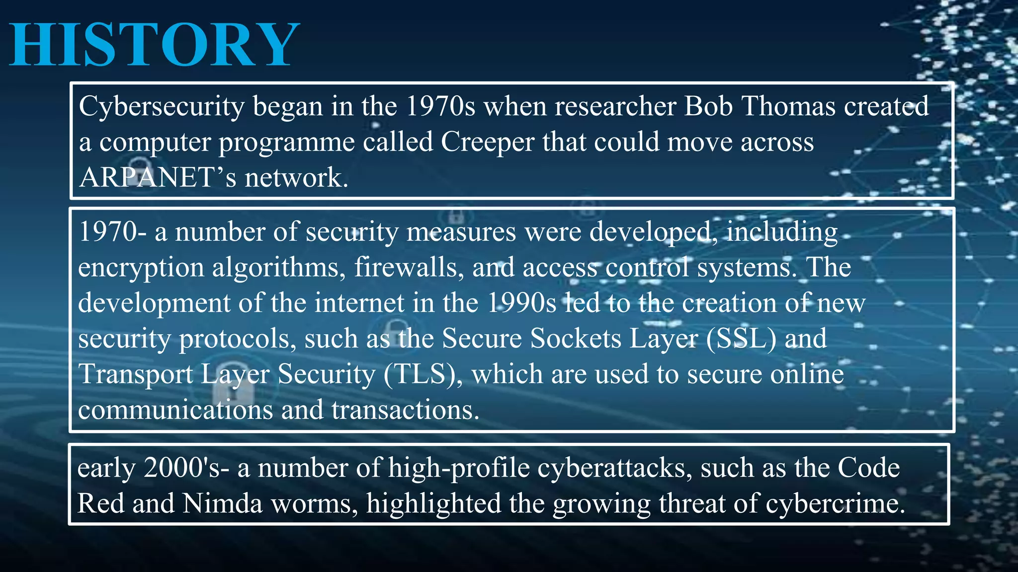 Cyber Security | PPTX