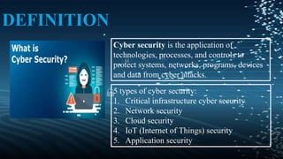 Cyber Security | PPTX