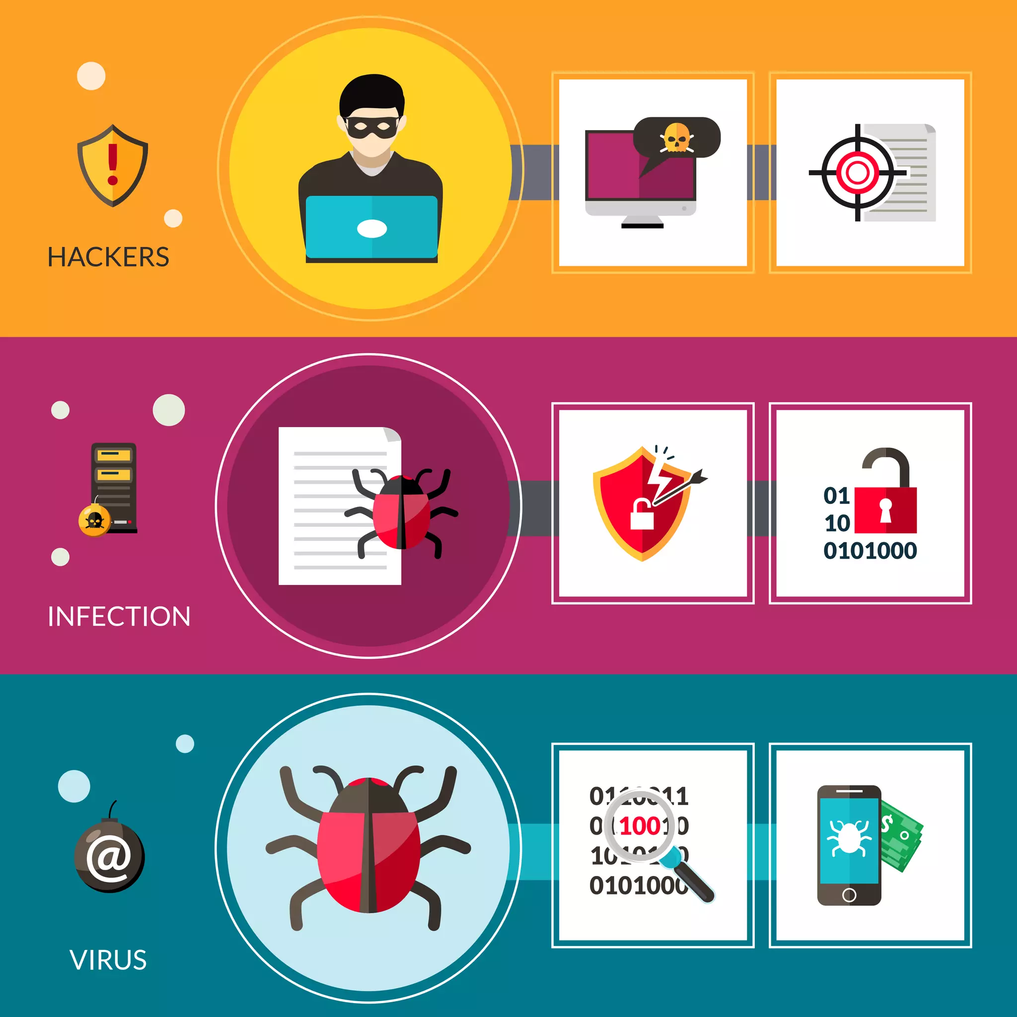 The Ultimate Guide to Find a Hacker | PDF | Internet Safety | Parenting