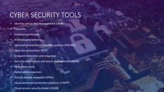 CYBER SECURITY.pptx