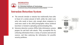 Network Forensics.pdf