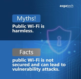 Cybersecurity Facts vs Myths | PDF