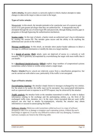 cyber security.pdf