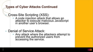 Cyber Security | PPT