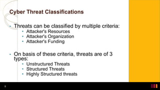 Cyber Security | PPTX