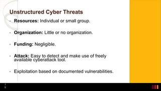 Cyber Security | PPT