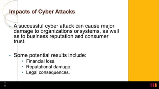 Cyber Security | PPTX