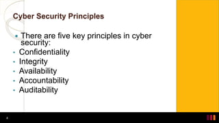 Cyber Security | PPT