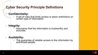 Cyber Security | PPT