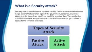 Types of Cyber Security Attacks- Active & Passive Attak | PPTX