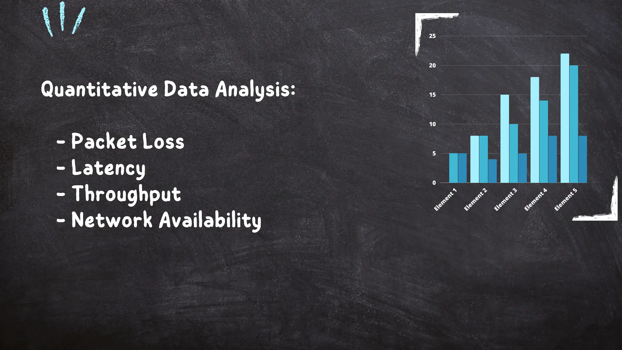 cyber security DOS attack using NS2 ppt content | PDF