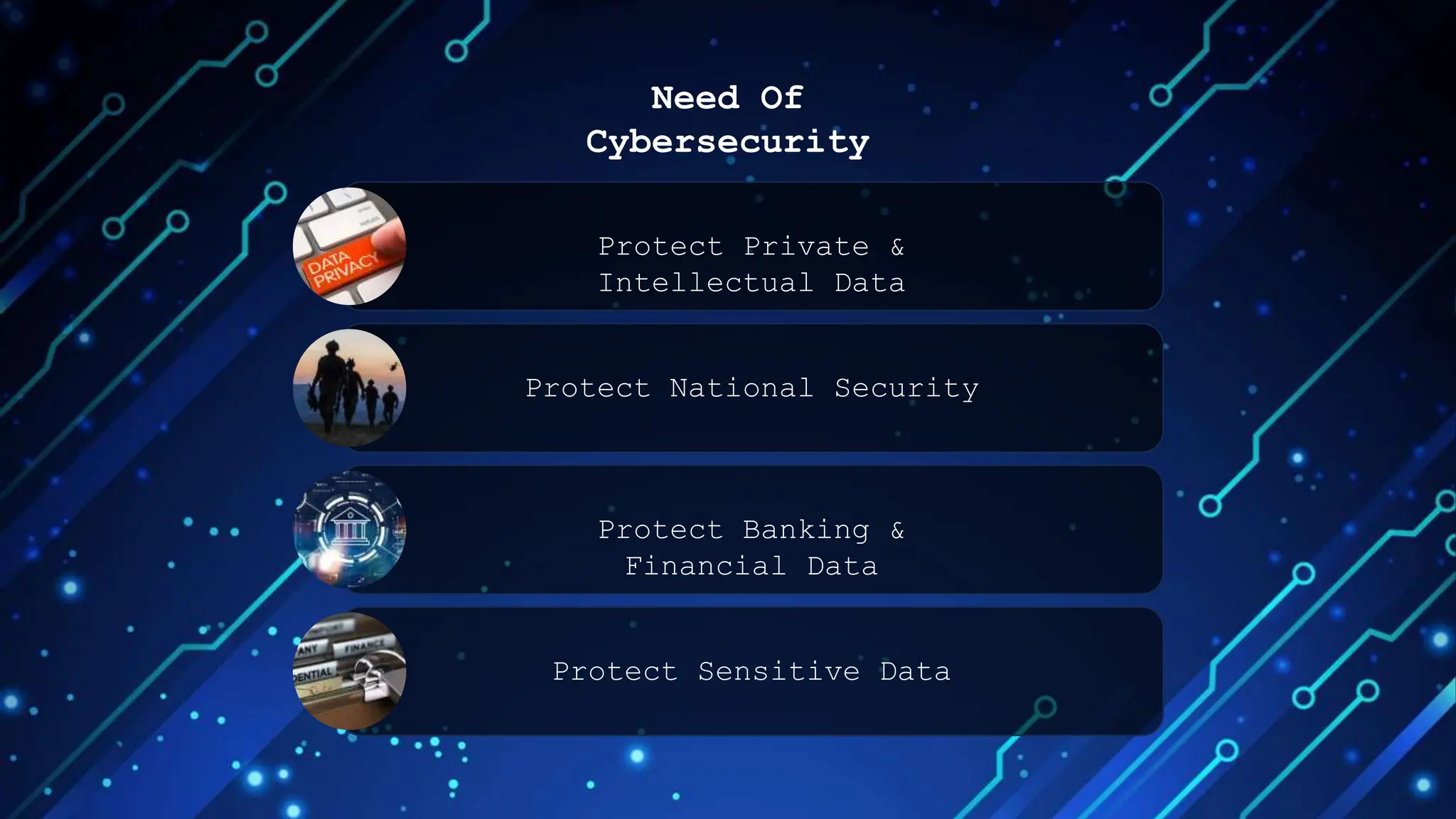 Cybersecurity : The unsung hero of the digital world (PPT) | PPTX