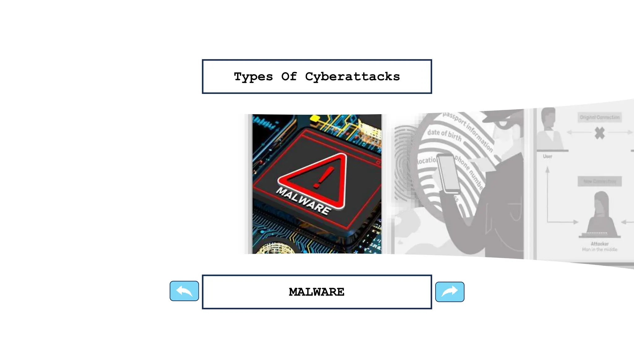 Cybersecurity : The unsung hero of the digital world (PPT) | PPTX