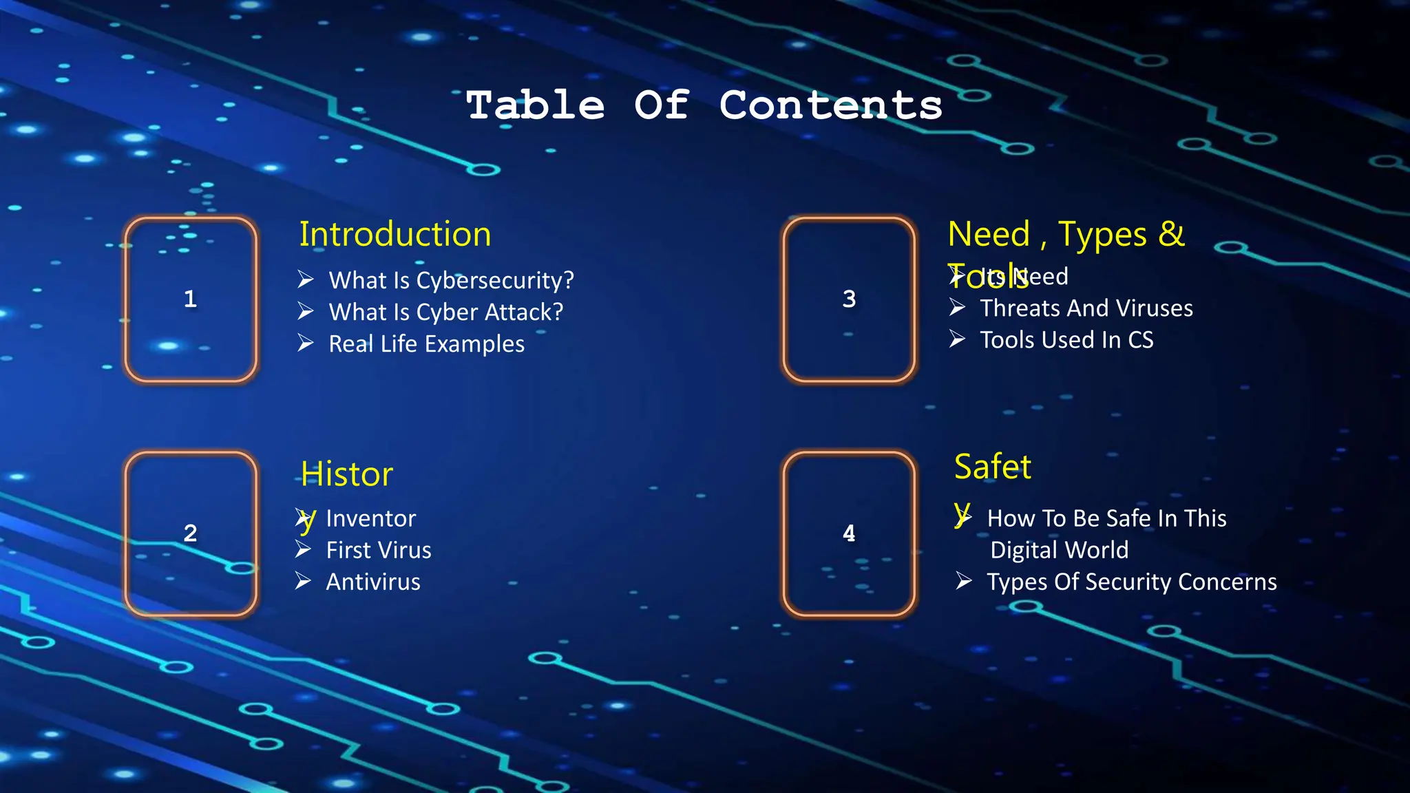 Cybersecurity : The unsung hero of the digital world (PPT) | PPTX