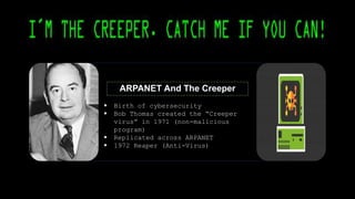 Cybersecurity : The unsung hero of the digital world (PPT) | PPTX