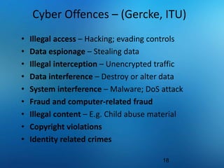 Cyber_Security yang memungkinkan kita mengenal dunia cyber | PPT