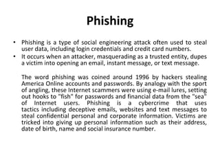 Cyber security detailed ppt and understand | PPTX