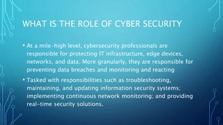 Cyber security based on security of cyber | PPT