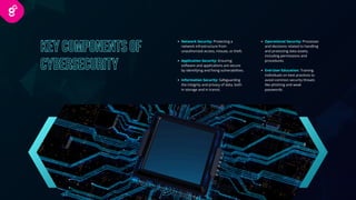Cybersecurity: Safeguarding the Digital World | PPT | Free Download
