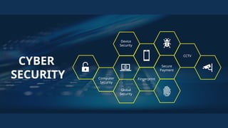 Cyber Security in Computer networking .pptx