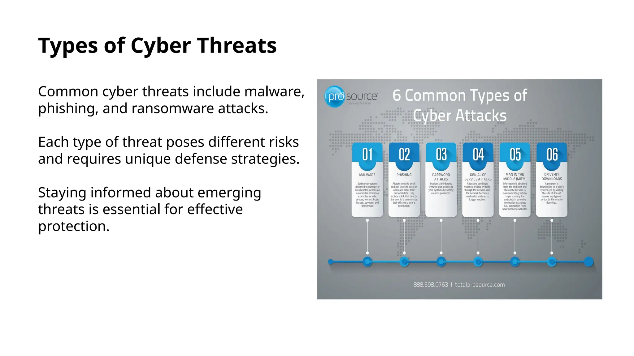 Cyber Security.pptx report or a seminar internship | PPTX