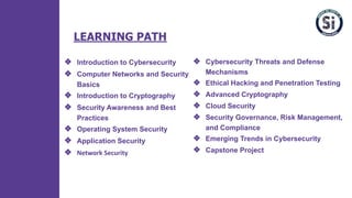 CYBER SECURITY Enginnering course .pdf