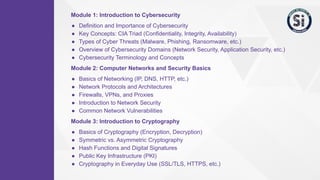 CYBER SECURITY Enginnering course .pdf
