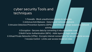 cyber security top course in india kochi.pdf