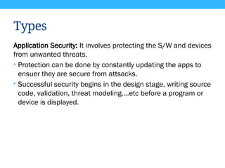 CYBER SECURITY DEFINITION AND TYPES.pptx
