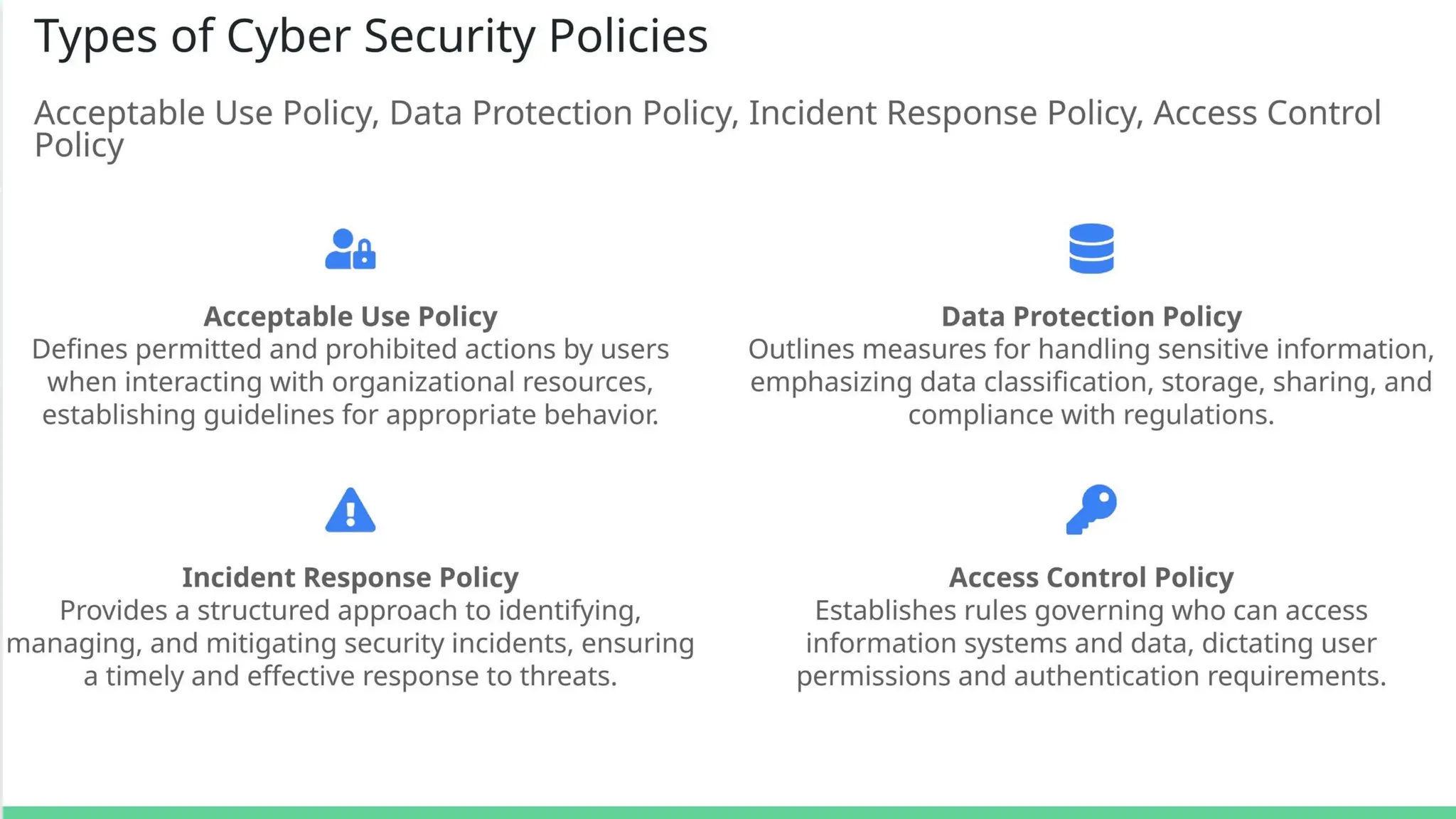 learn the policies of Cyber security.pptx