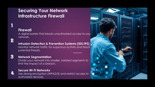 Understanding Cyber Security and benifit | PPT