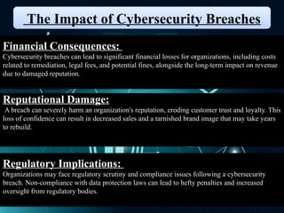 Introduction to Cyber Security and its importance | PPTX