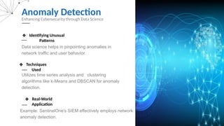 Data Science in Cybersecurity effectiveness | PPTX