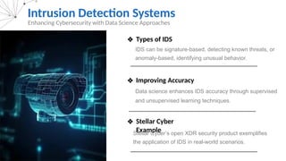 Data Science in Cybersecurity effectiveness | PPTX