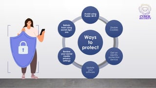 CYBERSECURITY: PROTECT YOUR DIGITAL FOOTPRINTS.pptx