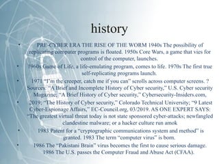 CYBER SECURITY and cyber law with management.PPT.pptx