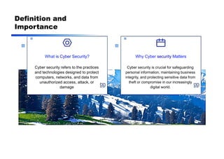 CYBER SECURITY CYBER SECURITY of 2025 .pptx